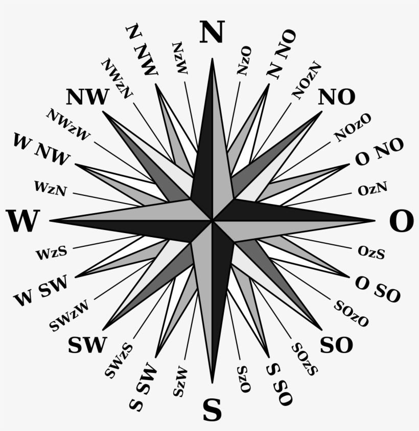 Download Open - Compass Rose And Scale - HD Transparent PNG - NicePNG.com