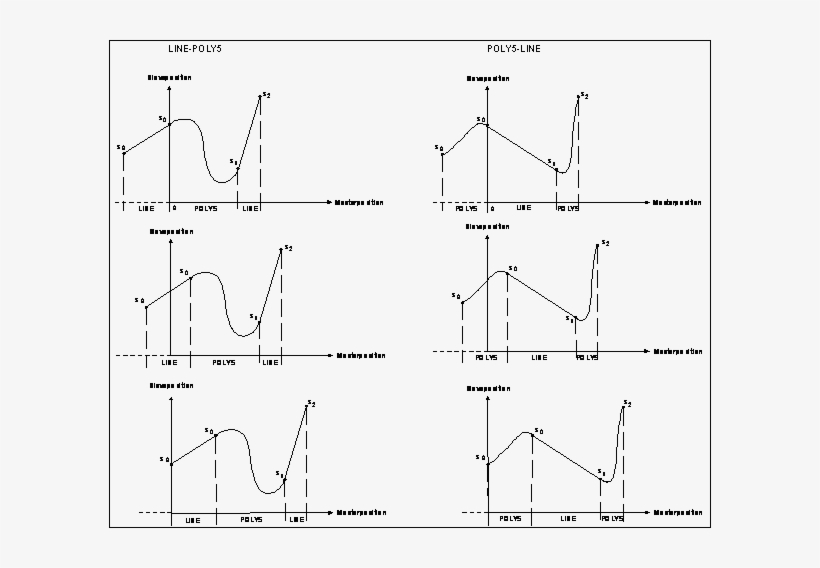 Figure 1 - Diagram Transparent PNG - 602x488 - Free Download on NicePNG