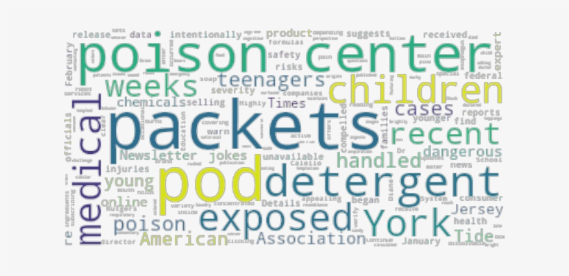 Article Analysis - Calligraphy Transparent PNG - 640x480 - Free ...