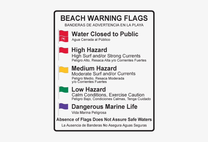 Safety First - Usa Beach Safety Flags Transparent PNG - 400x480 - Free ...