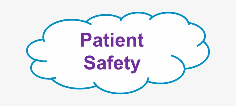 Reflective Practice Transparent PNG - 640x291 - Free Download on NicePNG