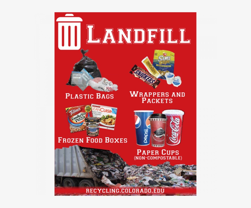 Acceptable Materials For Landfill - Landfill Sites Transparent PNG ...