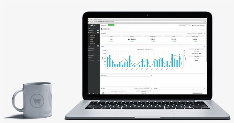 Admin Dashboard On Laptop Png Transparent PNG - 1518x729 - Free ...