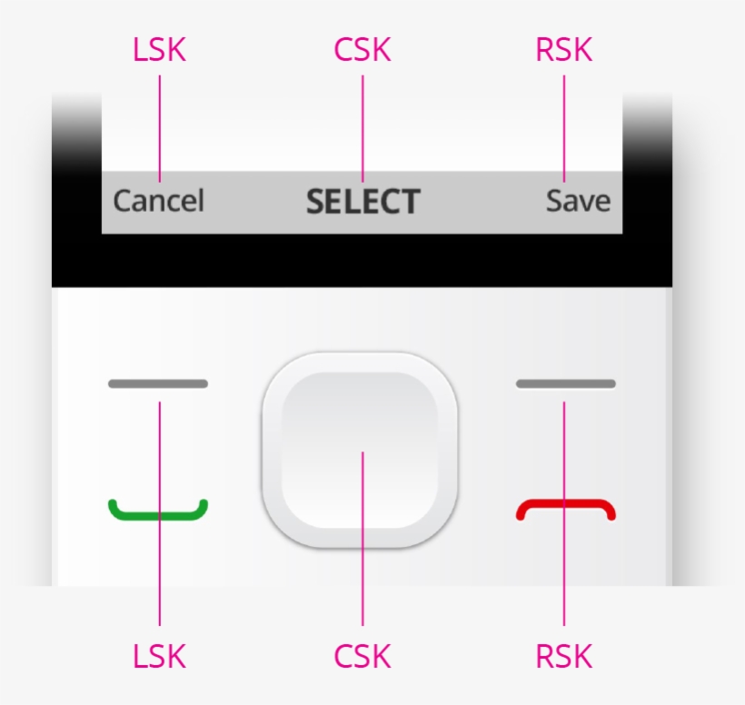 Software Key - Diagram Transparent PNG - 1630x1288 - Free Download on ...