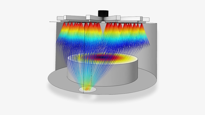 Particle Tracing Module - Comsol Particle Tracing Transparent PNG - 550x450 - Free Download on ...