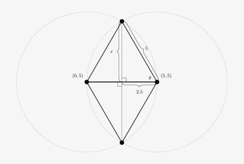 Equilateral Triangles - Slope Of An Equilateral Triangle Transparent ...