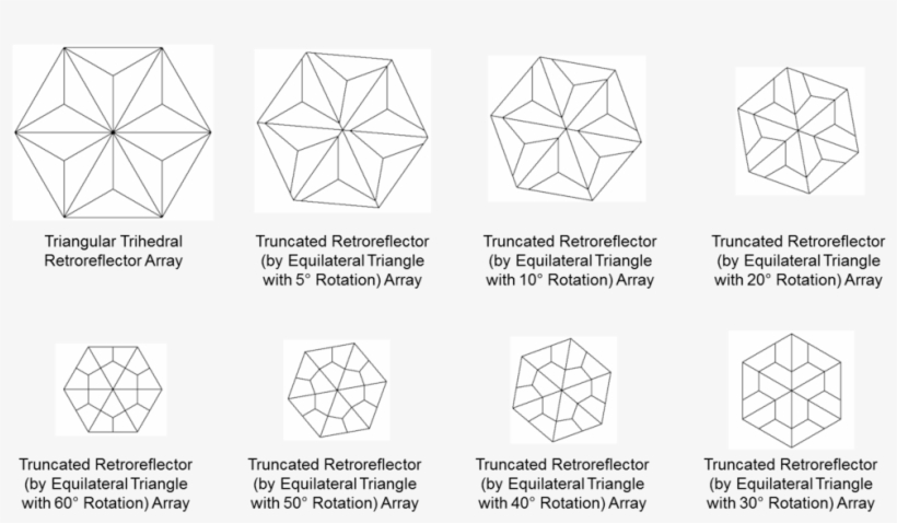 Plan Views Of A Triangular Trihedral Retroreflector - Retroreflector ...