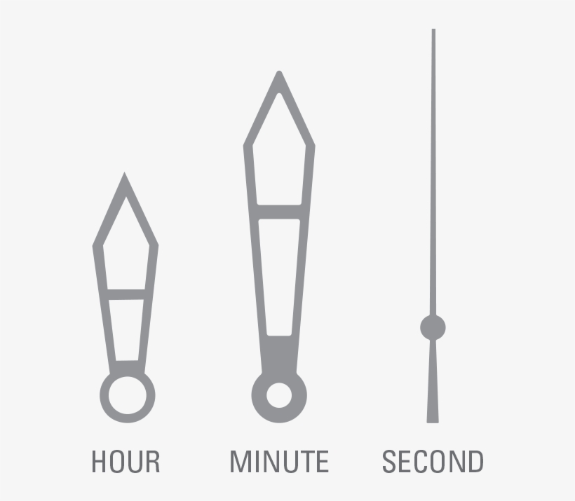 Watch Hands Png - Watch Hands Transparent Transparent PNG - 650x650 ...