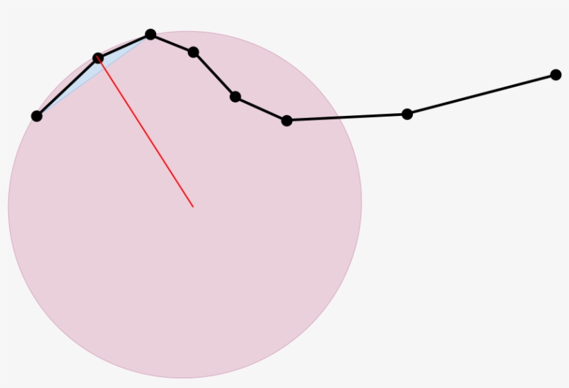 Here - Circle Transparent PNG - 960x547 - Free Download on NicePNG