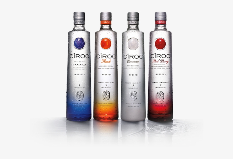 Ciroc Coconut Logo