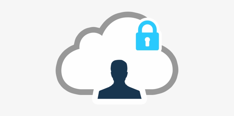 Private Cloud Logo