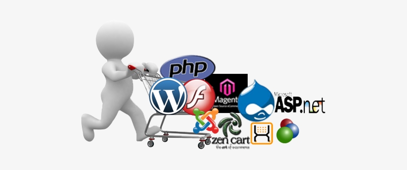Web Development - Web Development Logo Transparent Transparent PNG ...