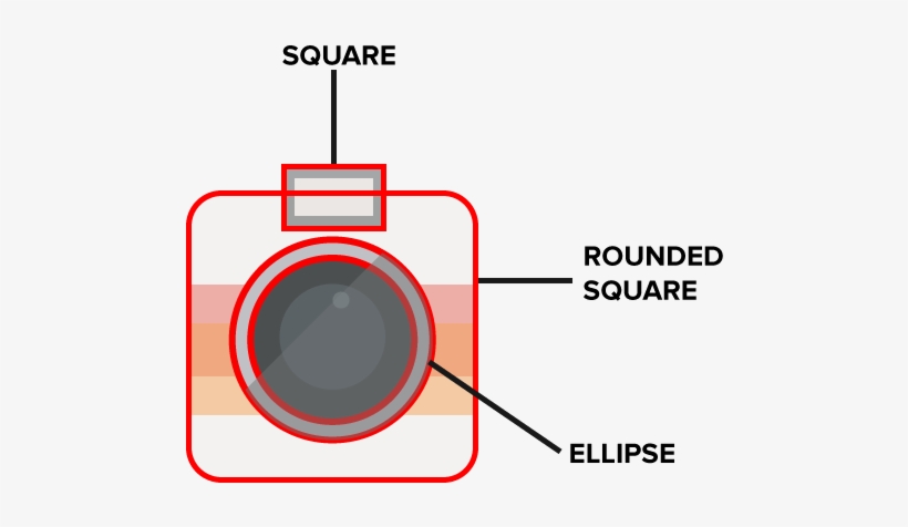 Iconography, Or The Art Of Creating Suitable Icons - Icon Transparent ...