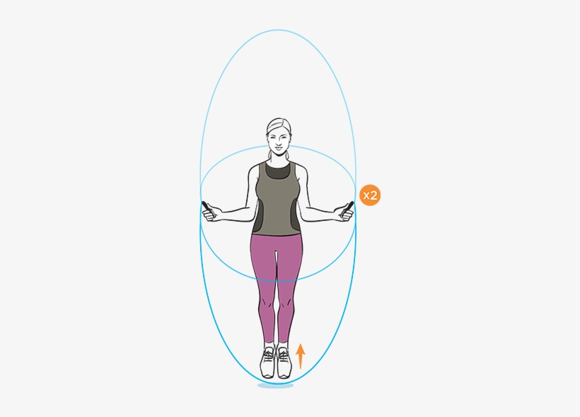 Double-unders - Illustration Transparent PNG - 800x800 - Free Download ...