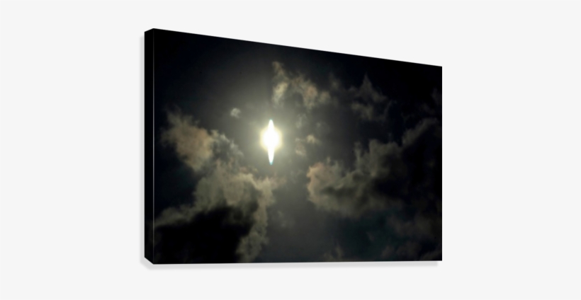 Sun And Cloud Canvas Print - Sun Transparent PNG - 429x344 - Free ...