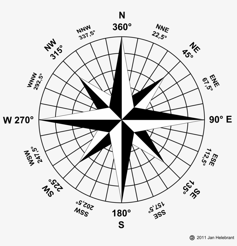 This Free Icons Png Design Of Windrose/compass Transparent PNG ...