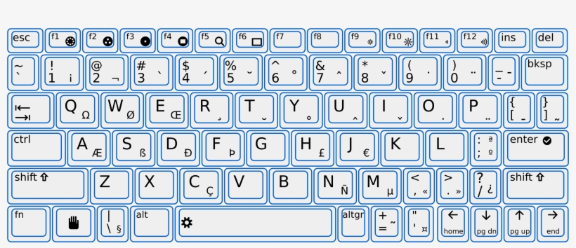 Best Photos Of Printable Keyboard Layout Template Keyboard Shortcut Corel Draw X7 Transparent 