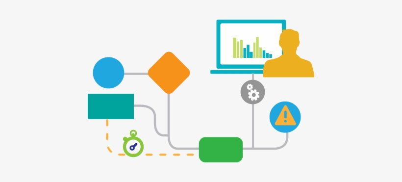 How Project Portfolio Management Creates Efficient - Workflow ...