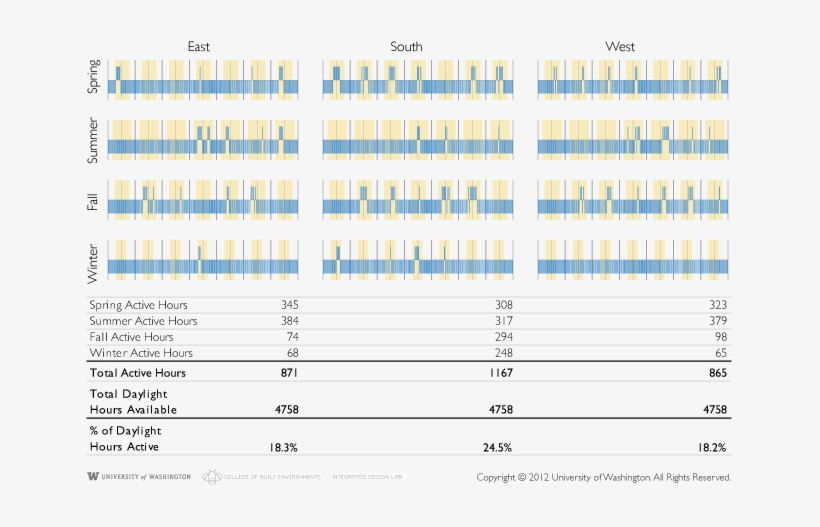Shading - Number Transparent PNG - 653x447 - Free Download on NicePNG