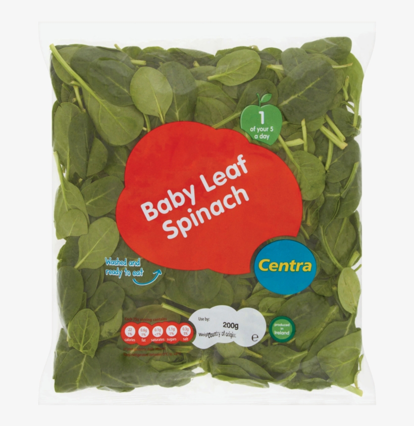 Spinach - Chard Transparent PNG - 800x800 - Free Download on NicePNG