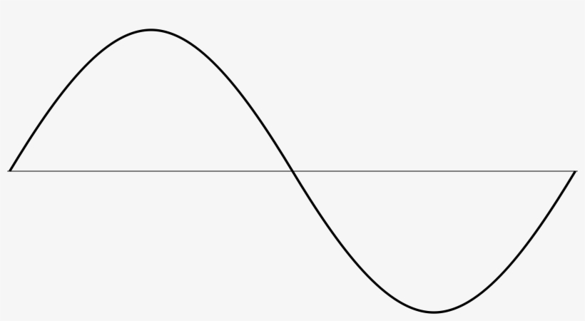 Download This Free Icons Png Design Of Sine Curve - HD Transparent PNG ...