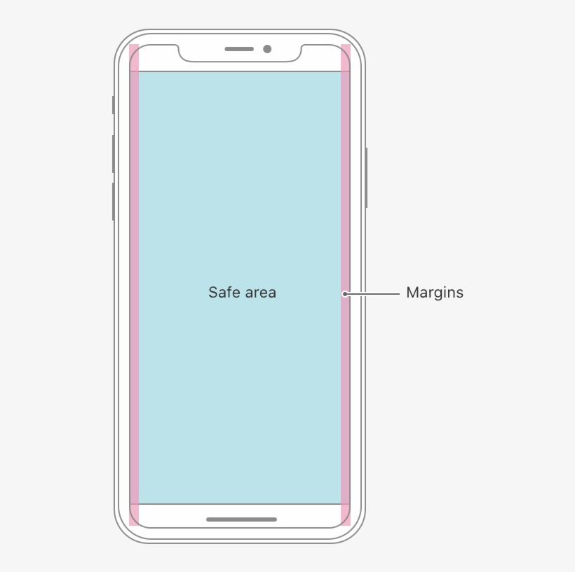 The New Status Bar - Iphone Transparent PNG - 856x796 - Free Download ...