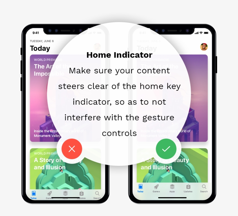 Iphone X Home Indicator - Iphone X Transparent PNG - 677x665 - Free Download on NicePNG