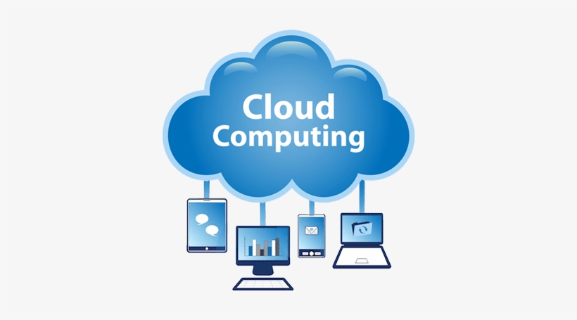 Cloud Computing Development - Internet Of Things In Cloud Computing ...
