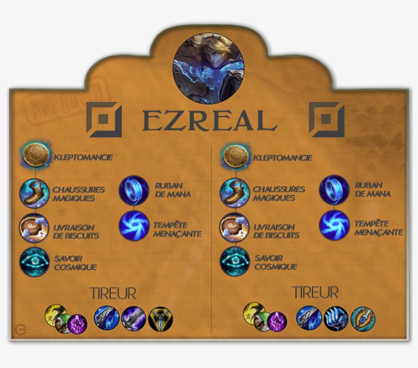 Jhin Runes Transparent PNG - 804x642 - Free Download on NicePNG