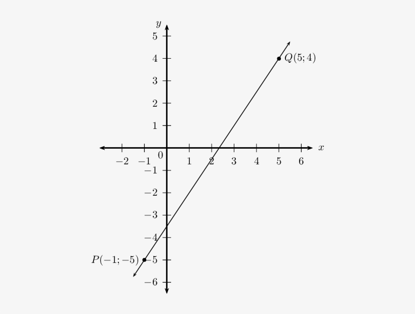 Portable Network Graphics Transparent PNG - 471x559 - Free Download on ...