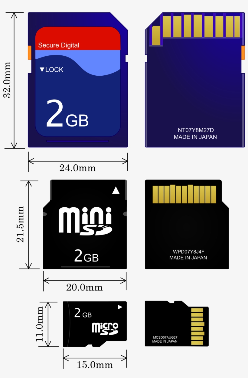 Open - Sd Card Micro Sd Card Transparent PNG - 2000x3023 - Free ...