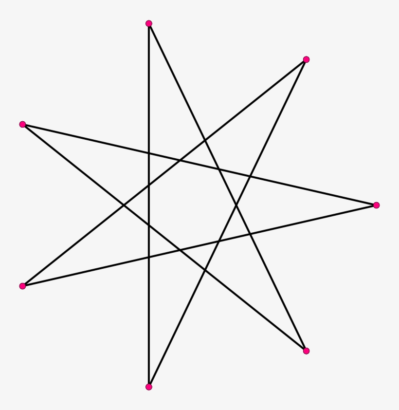 Regular Star Polygon 7-3 Svg - Great Heptagram Transparent PNG ...