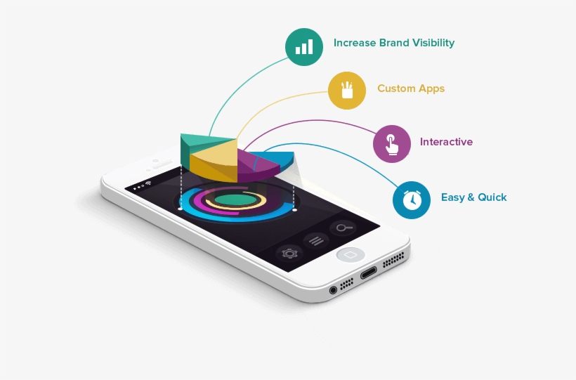Mobile Application Development Png