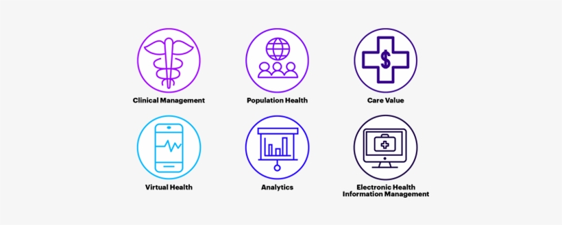 Accenture's Clinical And Health Management - Circle Transparent PNG ...