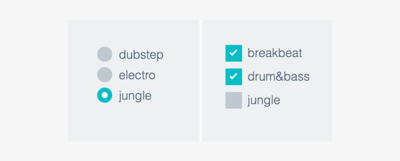 Schlafen Population Monatlich Radio Button Css H gel Schrein Eingestehen
