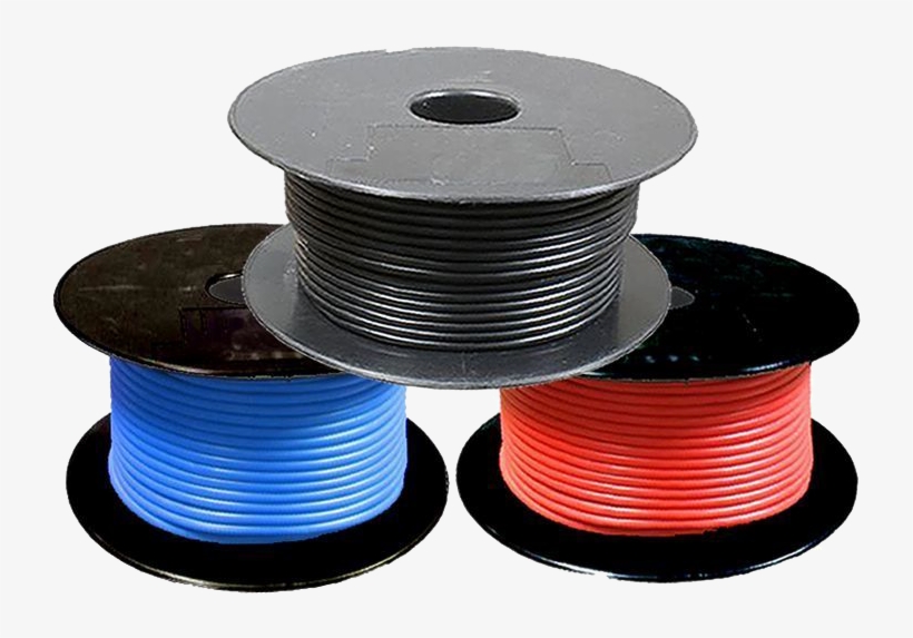 Electric Cable Roll Png Transparent Image - Wire Cable Roll Transparent ...