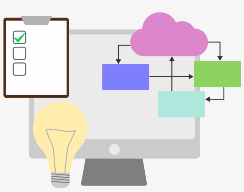 App Development Steps - Diagram Transparent PNG - 1052x744 - Free ...