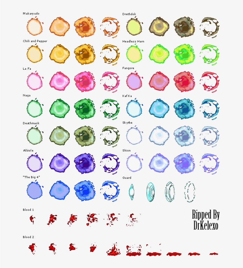 Hit Sparks & Blood - Hit Spark Sprites Transparent PNG - 666x832 - Free ...