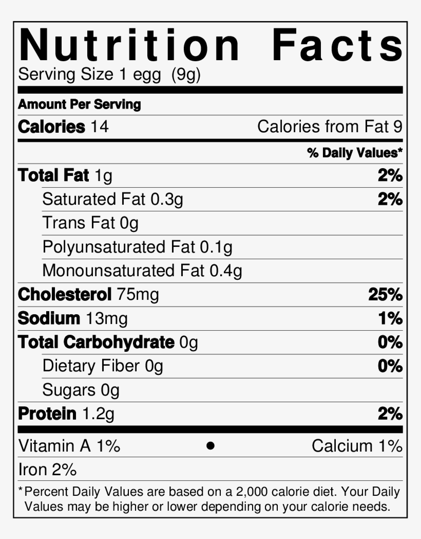 Nutritional Labels Png - Indus Organic White Quinoa Seeds, 2 Lb Premium ...