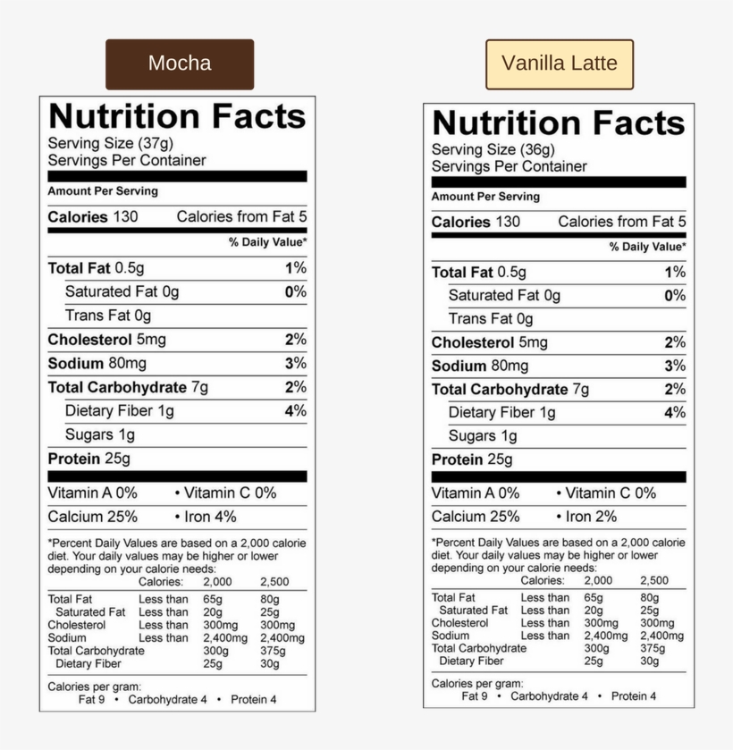 Doctor In The Kitchen - Flackers Flax Seed Crackers Transparent PNG ...