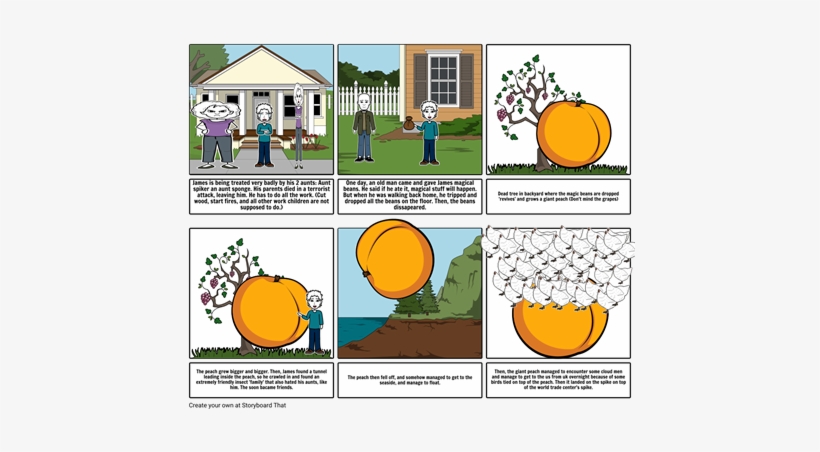 Comic Strip Book Reflection - James And The Giant Peach Comic Strip ...