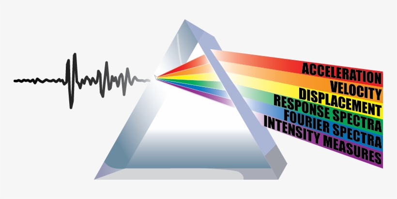 Prism Graphic Transparent PNG - 763x332 - Free Download on NicePNG