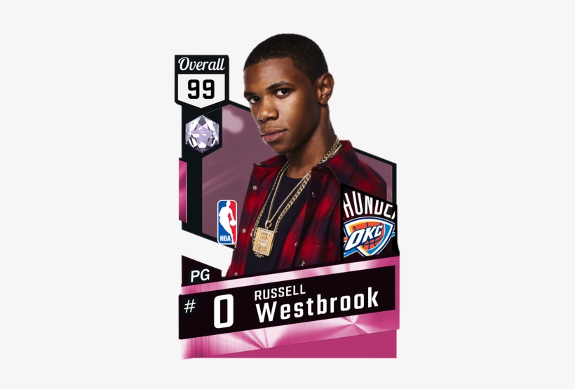 Http - //i - Imgur - Com/a402uok - Russell Westbrook 2k Card ...