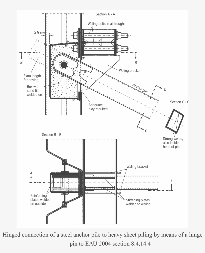 20150813 A - Steel Sheet Pile Anchor Transparent PNG - 1722x1974 - Free ...