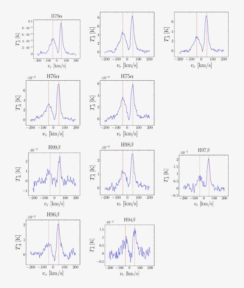 Nube 50km/s - Diagram Transparent PNG - 718x888 - Free Download on NicePNG