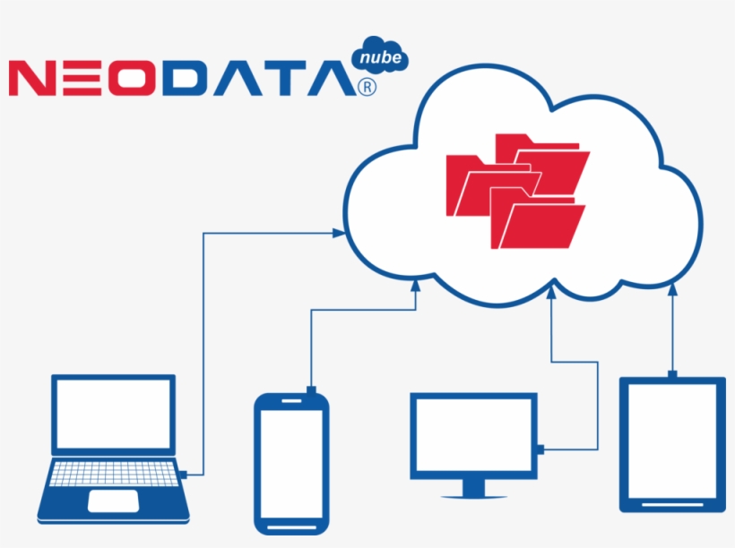 Neodata Nube Diagrama - Neodata Transparent PNG - 1000x698 - Free ...