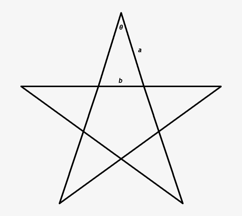 Filegoldentriangles Pentagram - Draw A Big Star Transparent PNG ...