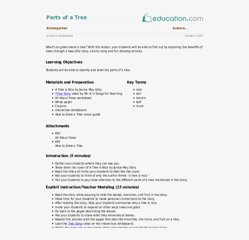 What Makes Us Grow Lesson Plan Inspirational Parts - Lesson Plan On ...