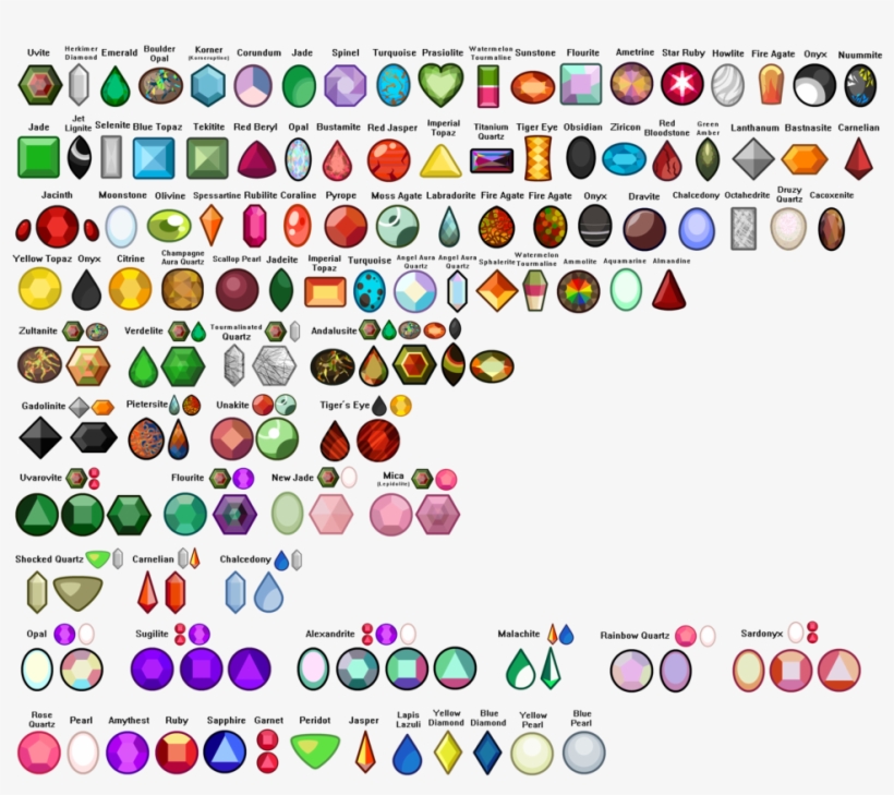 Steven Universe Fusion Names