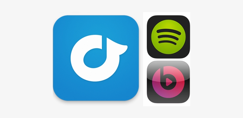 Spotify Beats Music Rdio - Spotify Transparent PNG - 464x320 - Free ...